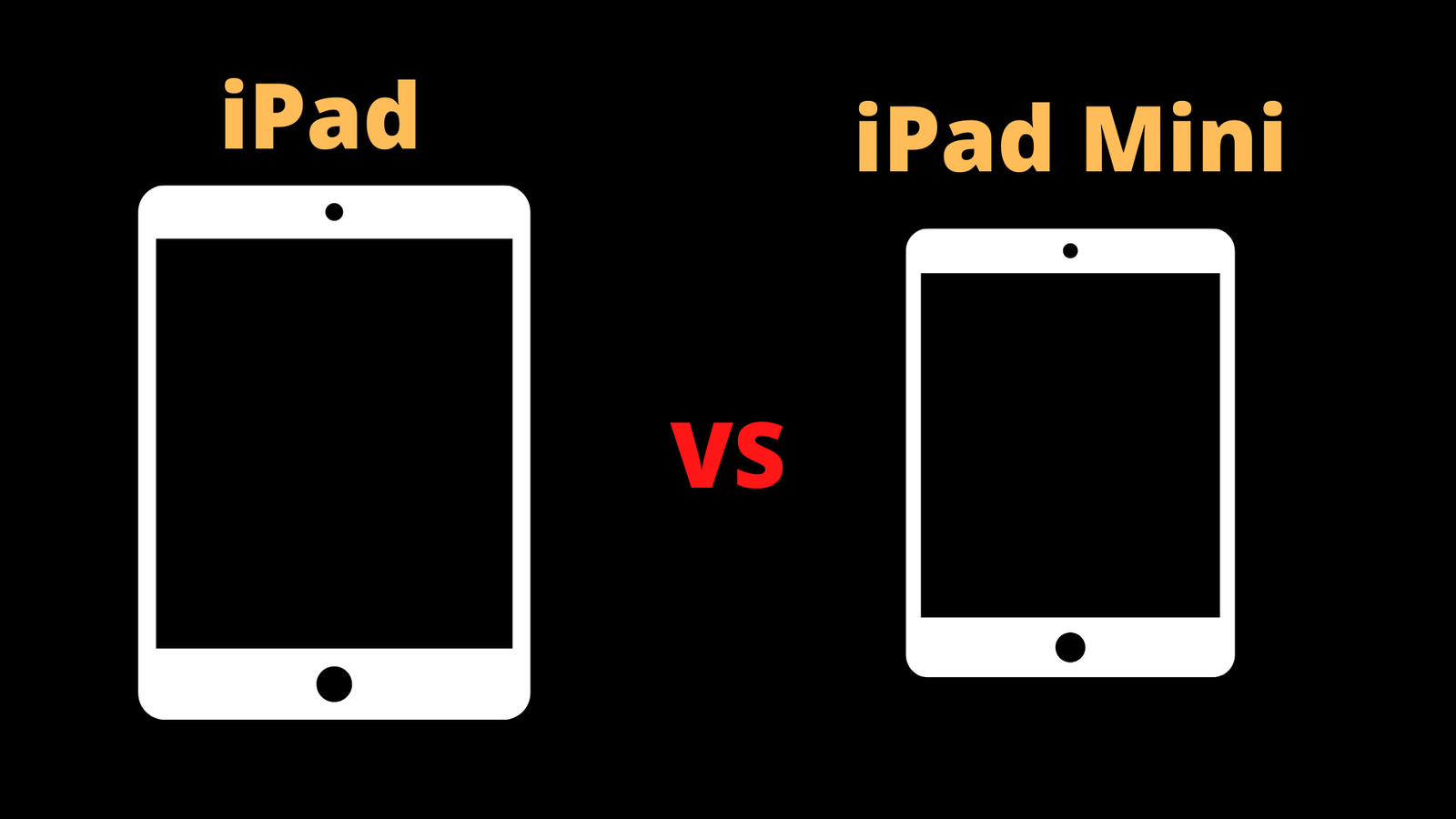Why Is The IPad Mini More Expensive Than The IPad Decortweaks