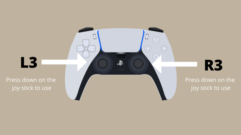 Where is L3 on PS5 Controller? (And What It's Actually Used For)