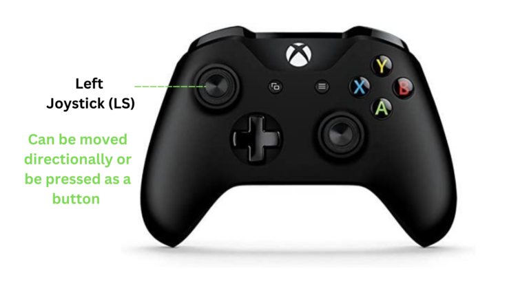 Where is LS on Xbox Controller? What It Means & How to Use
