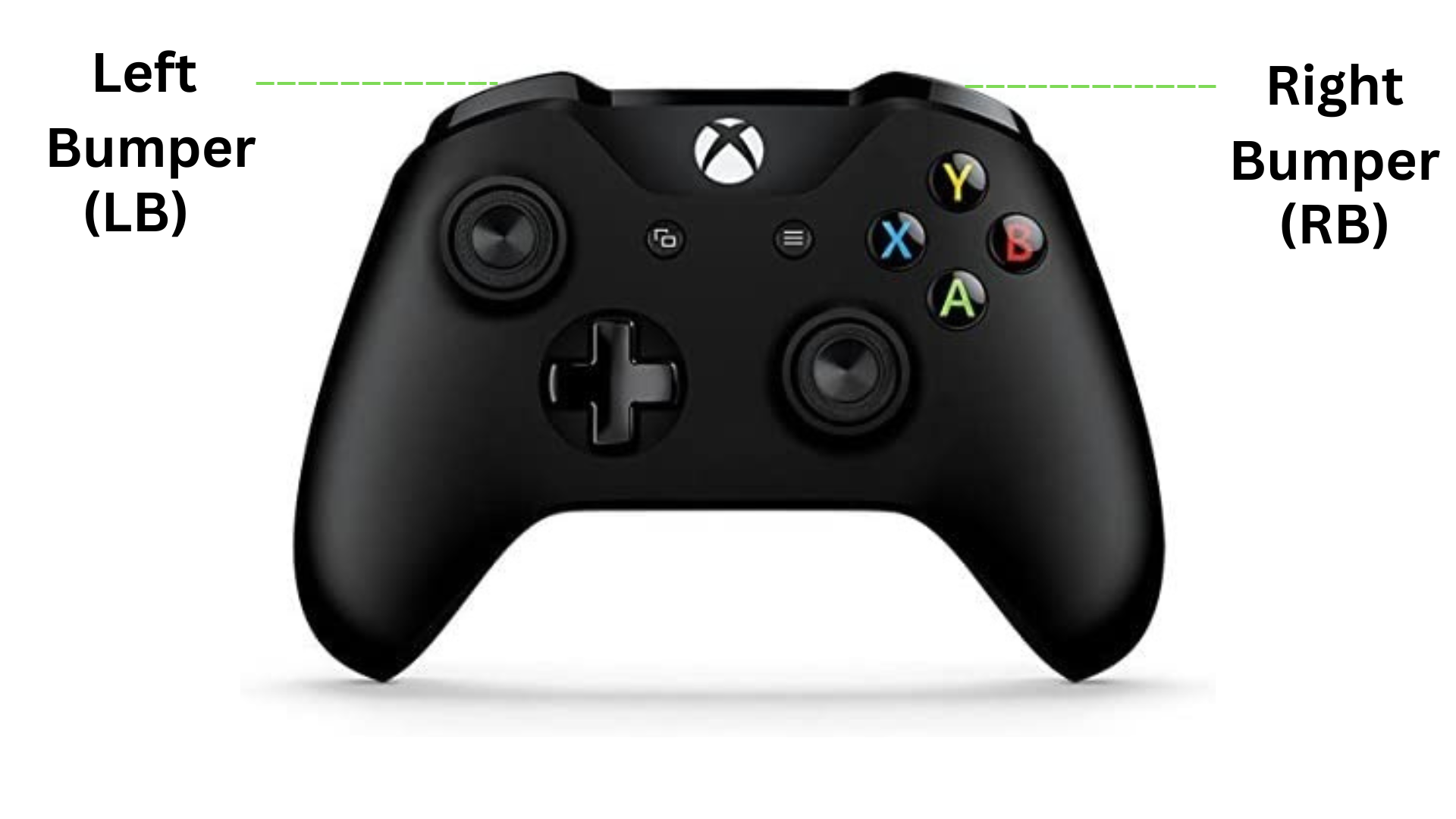 Where is LS On Xbox Controller? (And what is it used for?) | Decortweaks