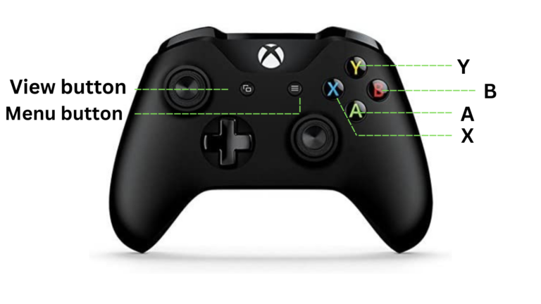 Where is LS on Xbox Controller? What It Means & How to Use