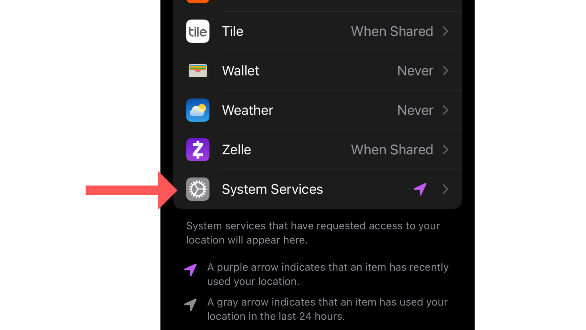 What Does The Arrow Next To The Time On Your iPhone Mean?